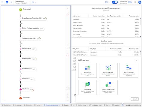 ARIS Process Mining Basic ARIS ARIS Process Mining Basic ARIS