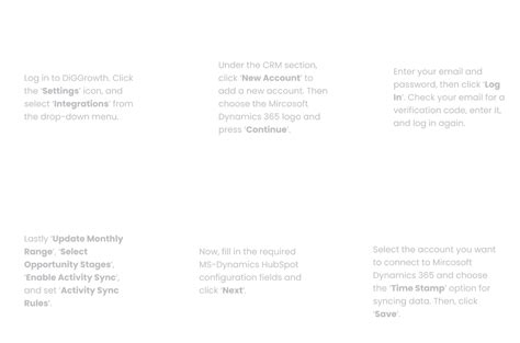 Transform Crm Reporting With Dynamics 365 Diggrowth