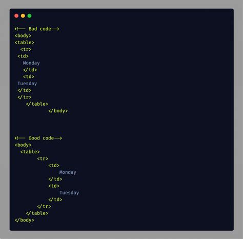 Best Practices For HTML Projects EarlySTEMer Blog