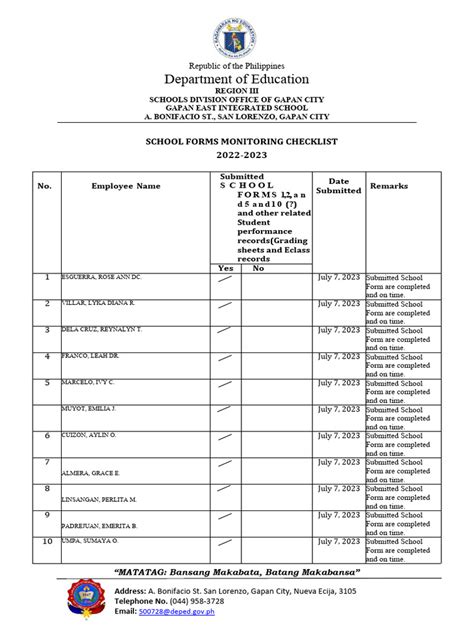 Monitoring Tool For Students Performance Records Pdf