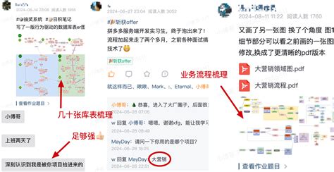 耗时9个月，1 34万行代码，这套分布式微服务架构项目，完结啦！ 小傅哥 博客园