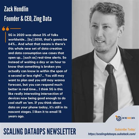 Viduni Wickramarachchi Posted On Linkedin