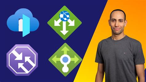 Azure Load Balancing Services Step By Step Guide Ev Academy