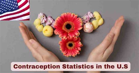 Contraception Statistics In The Us 2025 Facts About Contraception