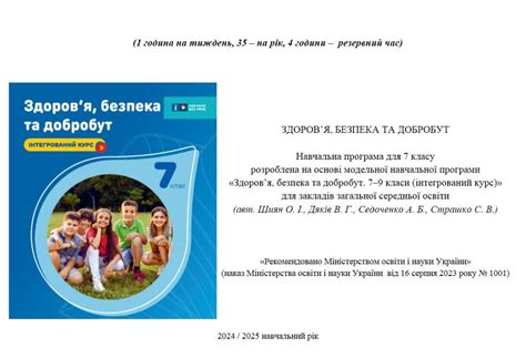 Календарно тематичне планування Здоровя безпека та добробут 7 клас НУШ за програмою Шиян Від