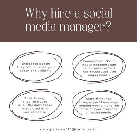 why hire a social media manager muhammad zunair khan posted on the