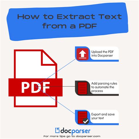 Extract Text From Pdf Easily With Docparser