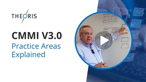 Cmmi V3 0 Practice Areas A Video Explainer Theoris