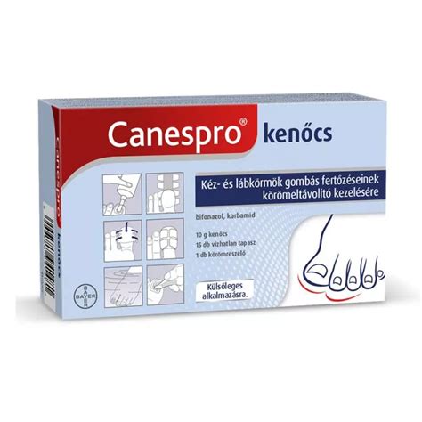 Canespro Kenőcs 10g