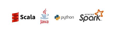 Scala Vs Python Vs Java Did The Title Attract You Give By Zeeshan