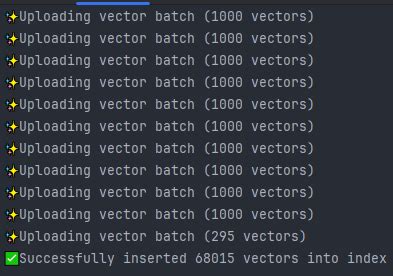Namespace Docs Https Developers Cloudflare Vectorize Learning Insert Vectors Namespaces