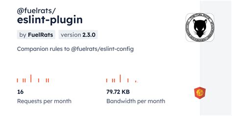 Fuelratseslint Plugin Cdn By Jsdelivr A Cdn For Npm And Github