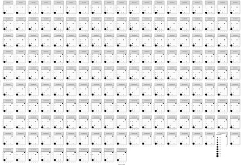 Rms Semiparametric Ordinal Longitudinal Model Page 3 Models