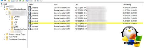 Syncall Exited With Fatal Win32 Error 8440 0x20f8 ошибка репликации в Ad Настройка