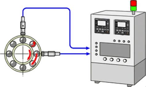 Vibration Comparator Vc 2200 For Laboratory Use At Rs 220000 In Gurgaon