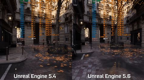 Unreal Engine 5 6 Delivers Smoother Performance And Higher Fps Over Ue5 4 In Paris Tech Demo
