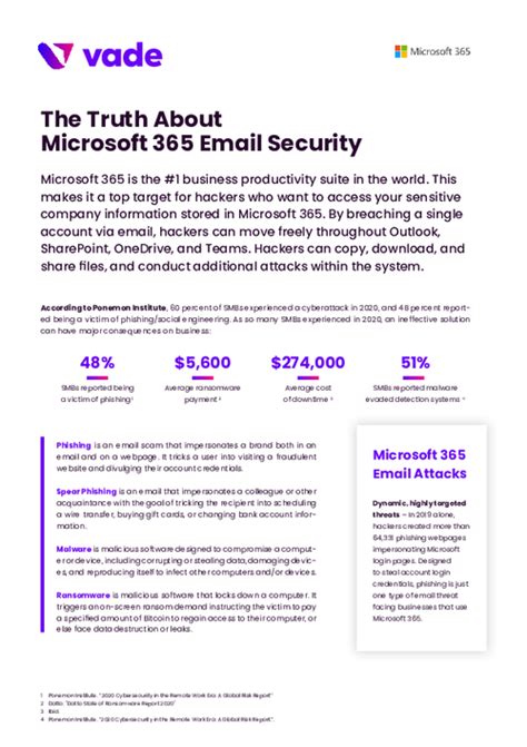 The Truth About Microsoft 365 Email Security