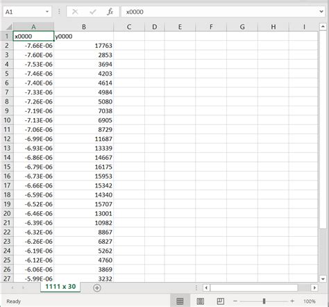 Converting Csv To Excel With Python Mouse Vs Python