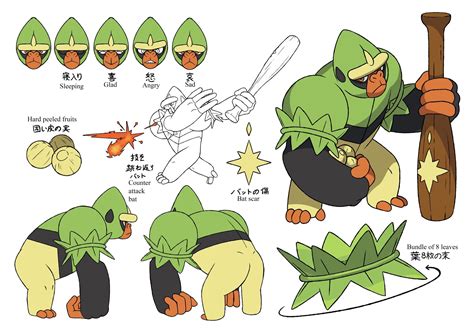 Gorilla Pokemon Gorilla Evolution Oranguru Art Pokémon Fan Art