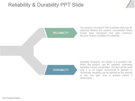 Reliability And Durability Ppt Slide PowerPoint Design Template Sample Presentation PPT