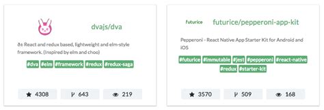 how to build a github search ui in 60 minutes 🔍 by divyanshu maithani