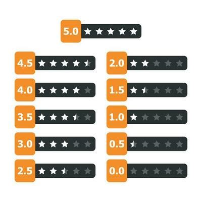 Rating Scale Vector Art Icons And Graphics For Free Download