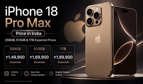 Iphone 18 Pro Max Price In India 256gb 512gb 1tb Expected