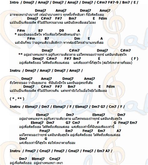 อยู่อย่างเหงาๆคอร์ด คอร์ด อยู่อย่างเหงาๆ สิงโต นำโชค