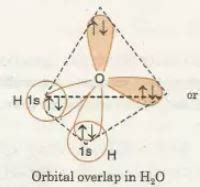 H2o Lewis Structure Molecular Geometry And Hybridization