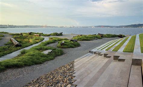 the future of resilient architecture trends and challenges rtf rethinking the future