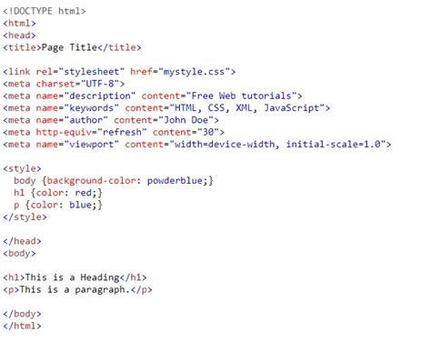 html basic tags document layout bapu graphics