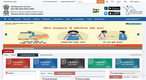 Pmay List How Can I Get The List Of Banks Empaneled For Pmay Faqs