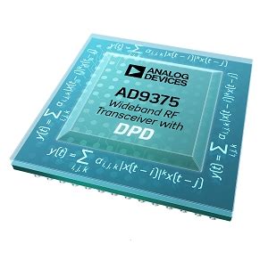 AD Analog Devices RF Transceiver