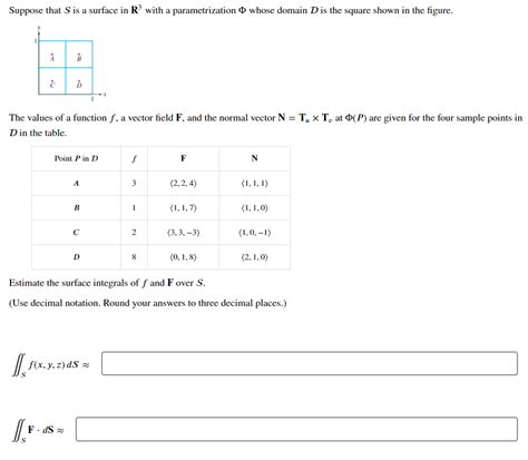 solved suppose that s is a surface in r3 with a