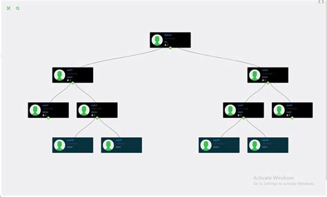 what is binary mlm plan what is binary mlm compensation plan how does binary mlm plan work