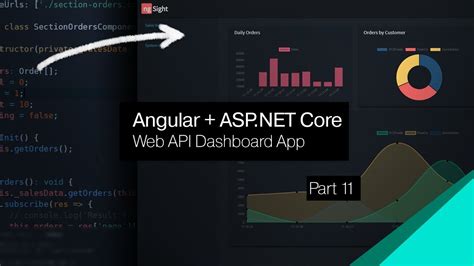 Aspnet Core Angular Dashboard 11 Net Core Web Api Youtube