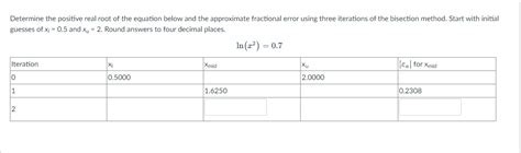 Solved Determine The Positive Real Root Of The Equation