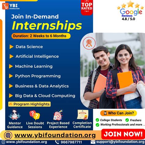 Internship Workfromhome Onlineinternship Dataanalytics