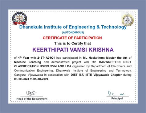 Keerthipati Vamsi Krishna On Linkedin Machinelearning Hackathon
