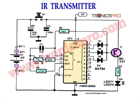 Ir Transmitter Circuit Diagram Infrared Artofit