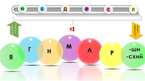 Мэдлээ Цахим контент
