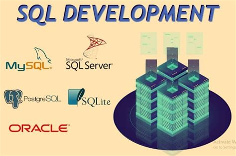 Check Create Optimized Sql Quires By Javeriaanwer2 Fiverr