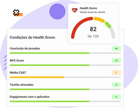 Health Score Customerx