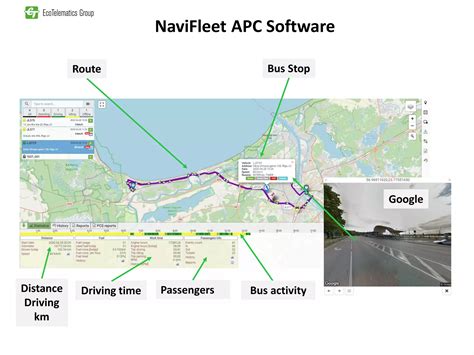 Automatic Passenger Counting System Pdf