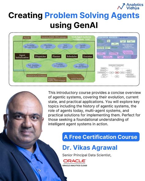 Analytics Vidhya On Linkedin Analyticsvidhya Rag Llms