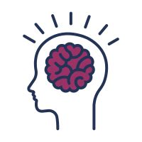 Quiz Forms Wizara AI Form Builder