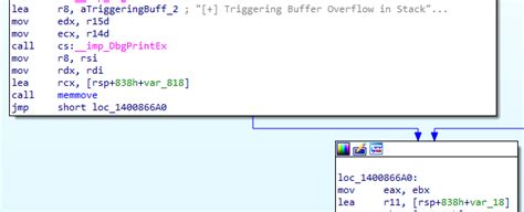 Windows Kernel Exploitation Hevd X64 Stack Overflow Xcts Blog