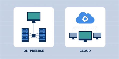 클라우드 종류 프라이빗 클라우드 퍼블릭 클라우드 하이브리드 클라우드 오픈소스컨설팅 테크블로그