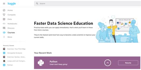 14 Best Sites For Free Computer Programming Classes