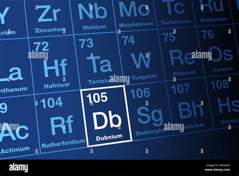 Dubnium On The Periodic Table Radioactive Synthetic Transactinide